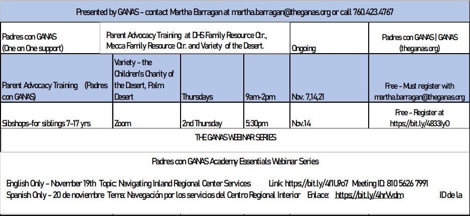 Parent Advocacy Training (Padres con GANAS) - Desert Recreation District
